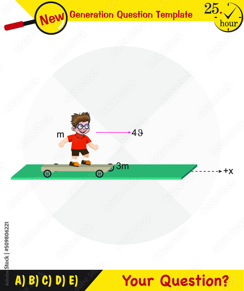 Physics, Force and Motion, Support and Motion, Thrust and linear ...