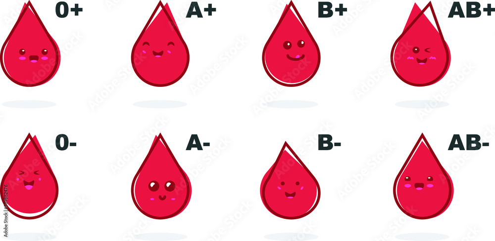 Blood Types - 0+, A+, B+, AB+,0-, A-, B-, AB- Stock Vector | Adobe Stock