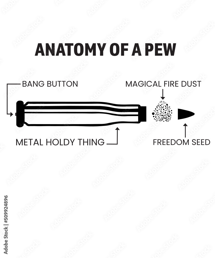 Anatomy of a pew svg, anatomy of a pew pewer Svg, Pewer Bullet Ammo Gun ...