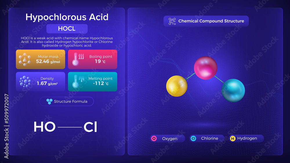 Hypochlorous Acid Properties and Chemical Compound Structure - Vector ...