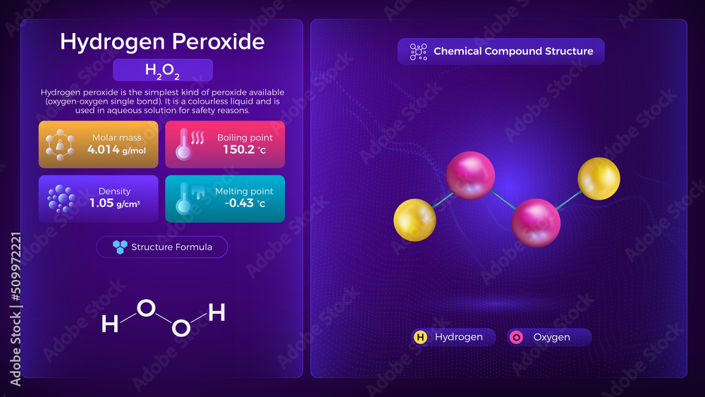 Hydrogen Peroxide Properties and Chemical Compound Structure - Vector ...