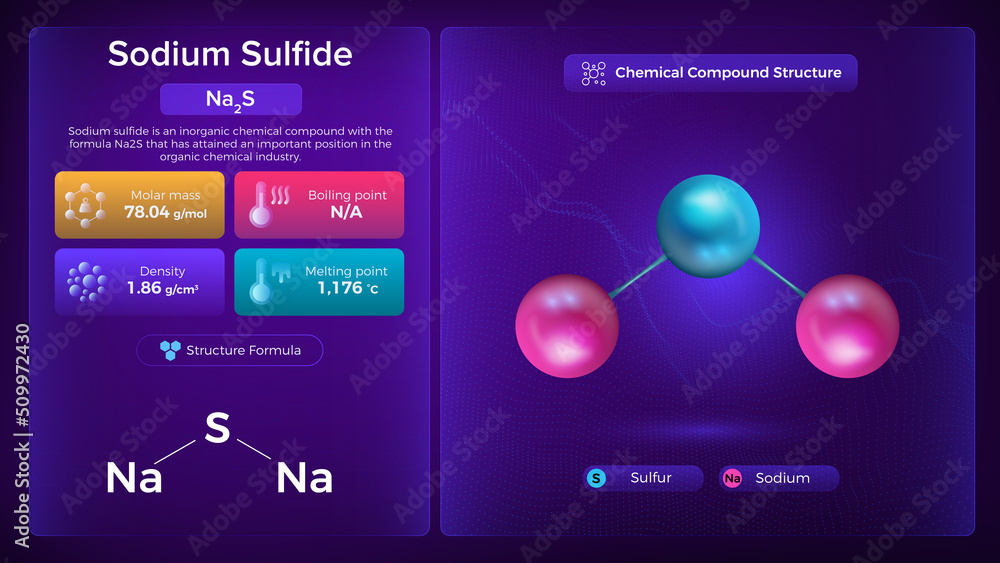 Sodium Sulfide Properties and Chemical Compound Structure - Vector ...