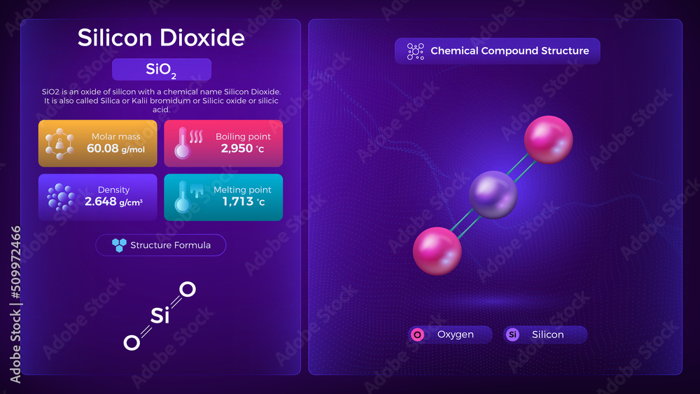 Silicon Dioxide Properties and Chemical Compound Structure - Vector ...