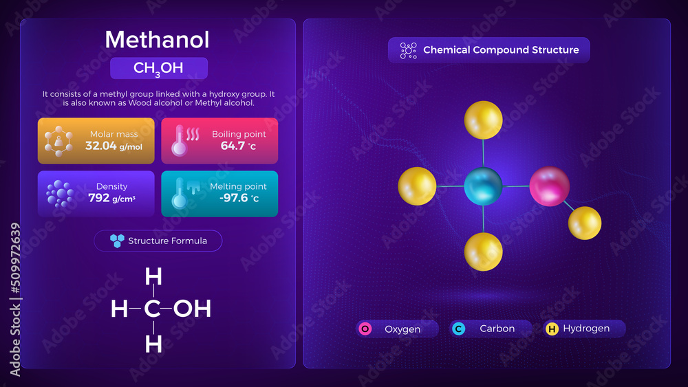 Methanol Properties and Chemical Compound Structure - Vector ...