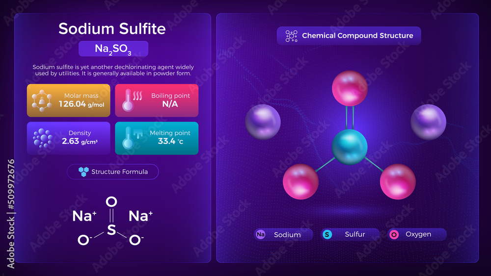 Vektorová grafika „Sodium Sulfite Properties and Chemical Compound ...