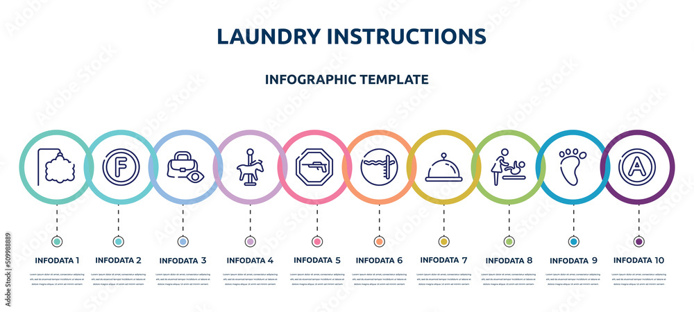 laundry instructions concept infographic design template. included ...