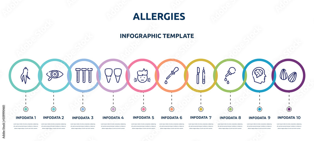 allergies concept infographic design template. included ginseng, eye ...