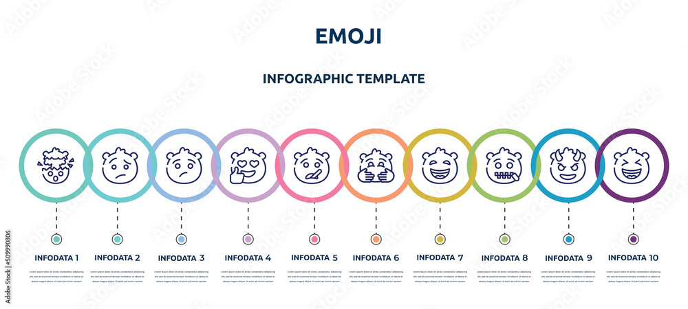 emoji concept infographic design template. included exploding head ...