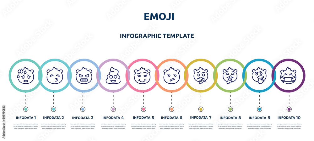 emoji concept infographic design template. included sweating emoji ...