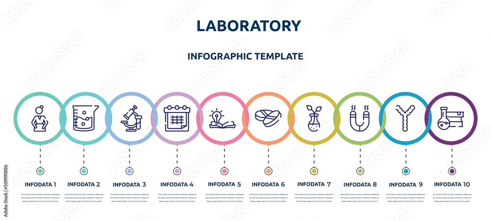 laboratory concept infographic design template. included pregnancy ...