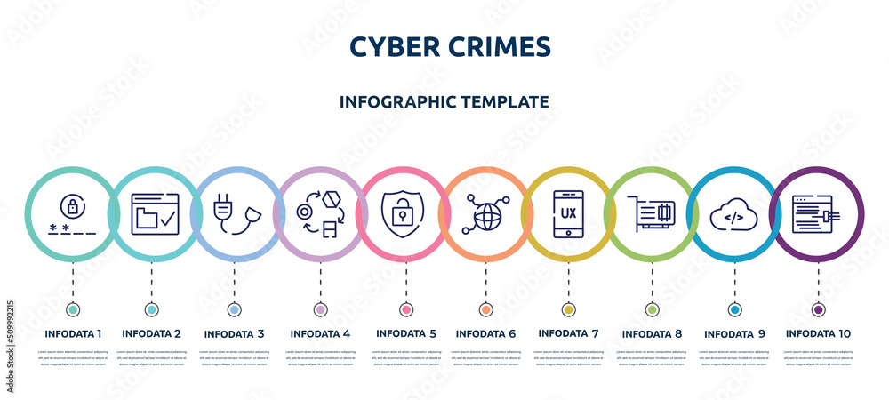 cyber crimes concept infographic design template. included passwords ...