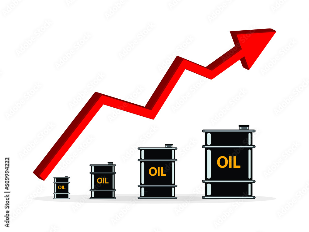 Gasoline Fuel Gas Petrols Oil Stock Value Market Demand Price Hike Rise ...