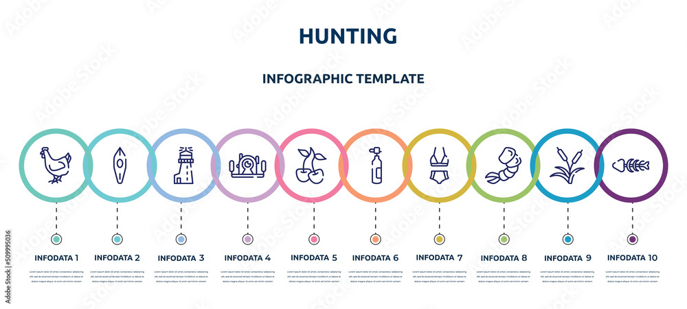 hunting concept infographic design template. included hen, canoe ...