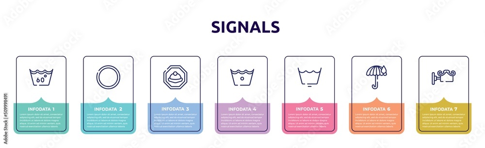 signals concept infographic design template. included 60 degree laundry ...