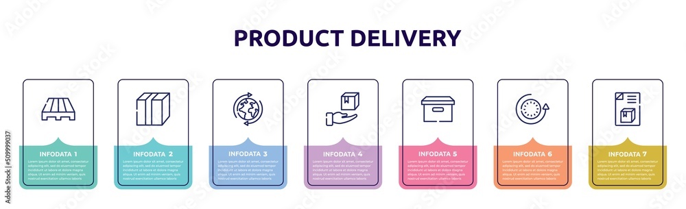 Vetor do Stock: product delivery concept infographic design template ...