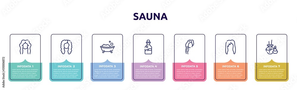 sauna concept infographic design template. included woman hair cut ...