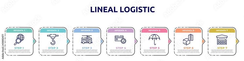 lineal logistic concept infographic design template. included search ...