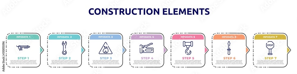 construction elements concept infographic design template. included ...