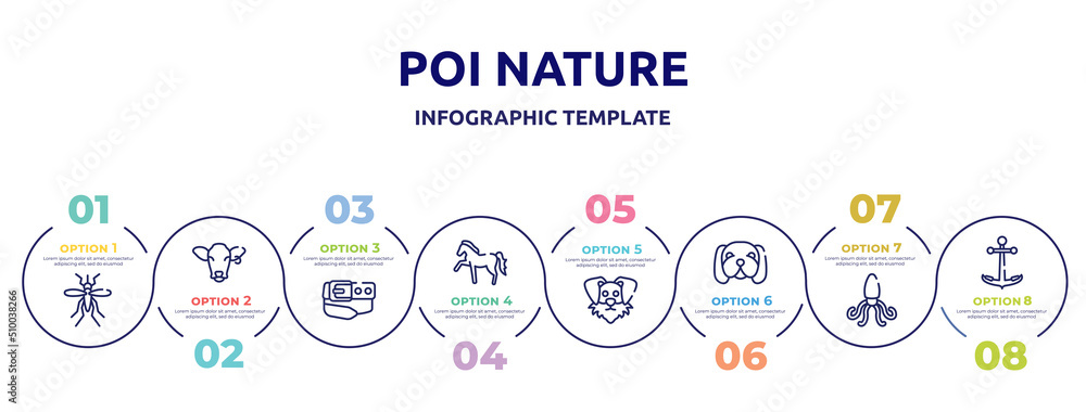poi nature concept infographic design template. included big mosquito ...
