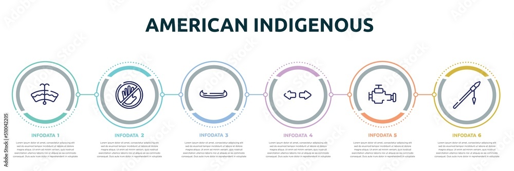 american indigenous concept infographic design template. included ...
