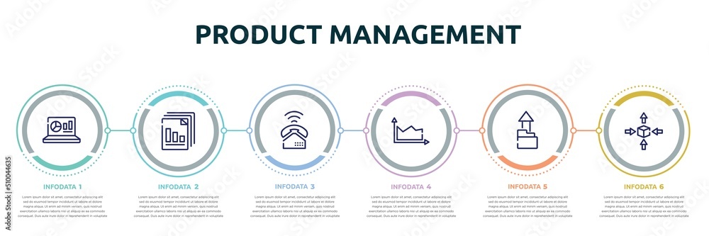product management concept infographic design template. included ...