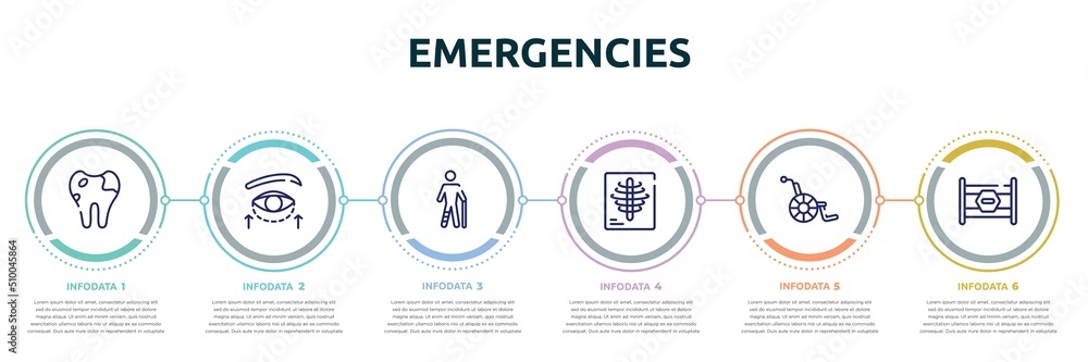 emergencies concept infographic design template. included caries ...