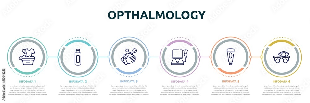 opthalmology concept infographic design template. included washing ...