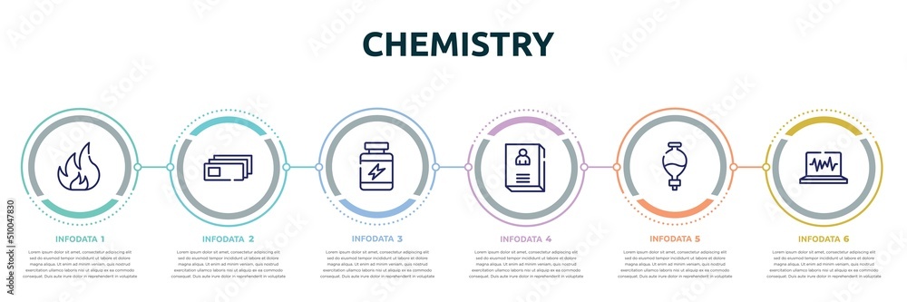 chemistry concept infographic design template. included flammable ...