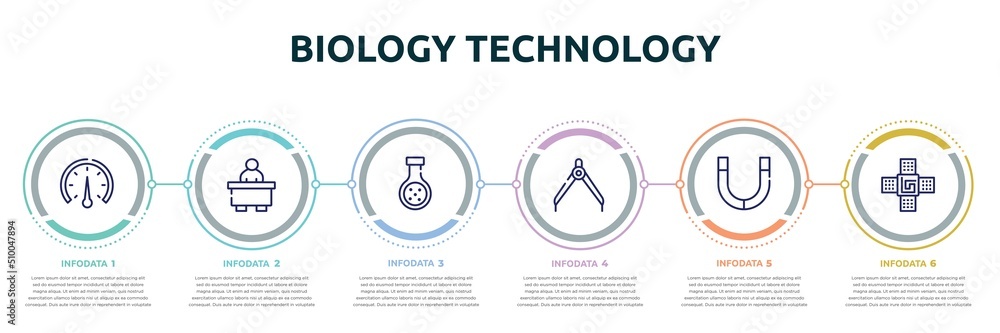 biology technology concept infographic design template. included ...