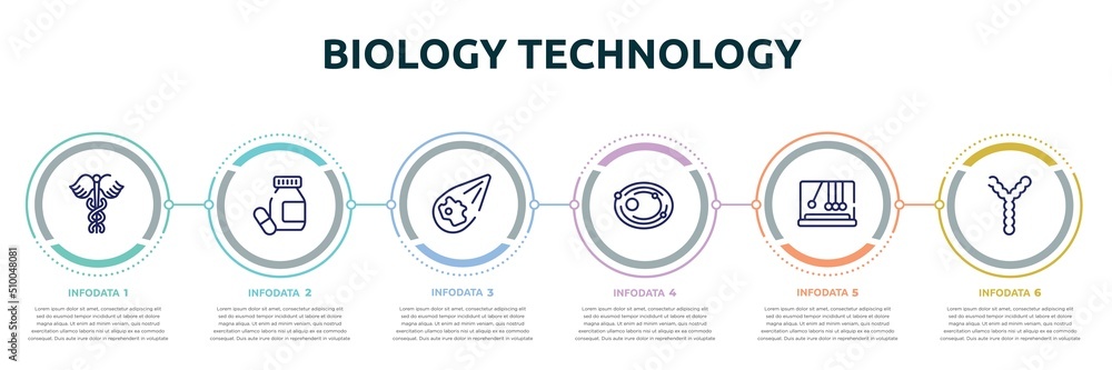 biology technology concept infographic design template. included ...