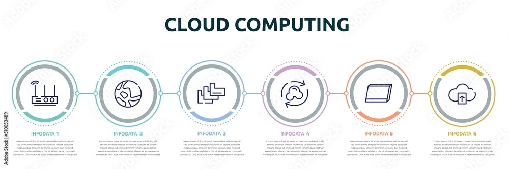 cloud computing concept infographic design template. included wireless ...