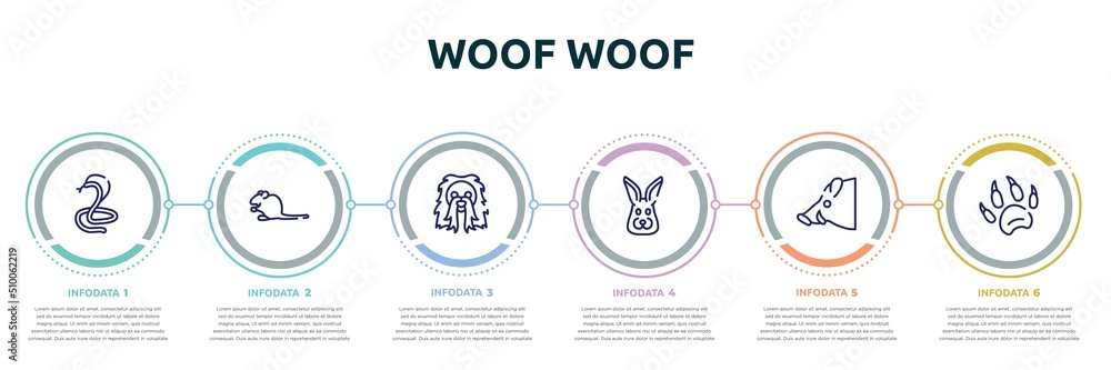 woof woof concept infographic design template. included poisonous cobra ...