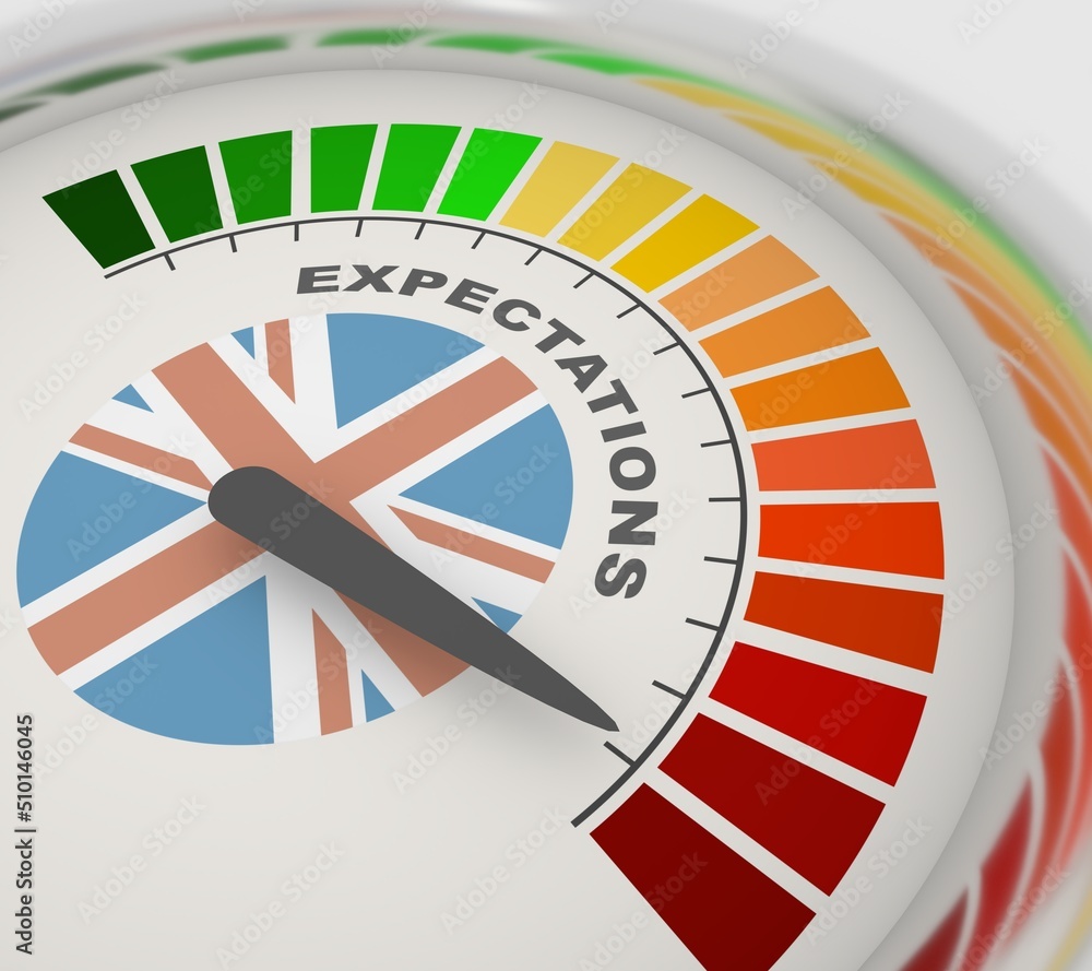 Indicator of expectations with color scale and flag of United Kingdom ...