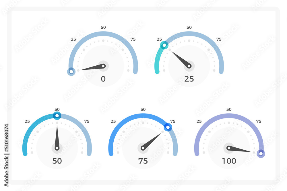 Gauge charts - five infographic templates with different arrow position ...