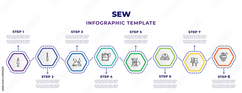 sew infographic design template with mannequin, seam ripper, pin ...