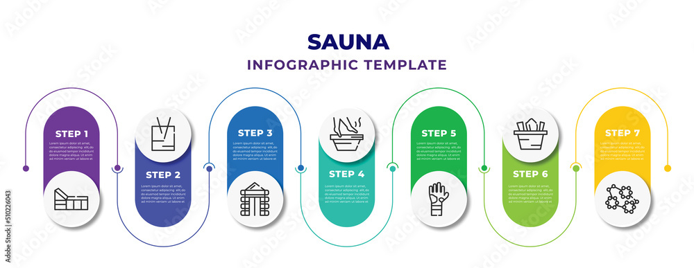 sauna infographic design template with tepidarium, aroma stimulation ...
