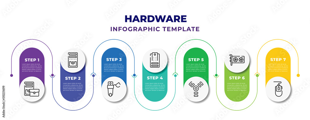 hardware infographic design template with device manager, computer case ...
