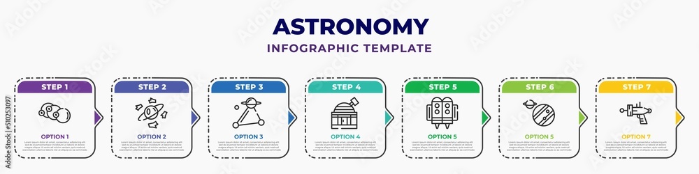 astronomy infographic design template with eccentricity, space junk ...