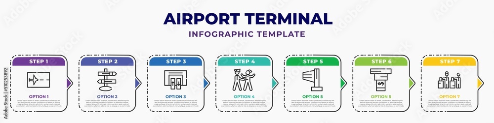 airport terminal infographic design template with landing runway ...