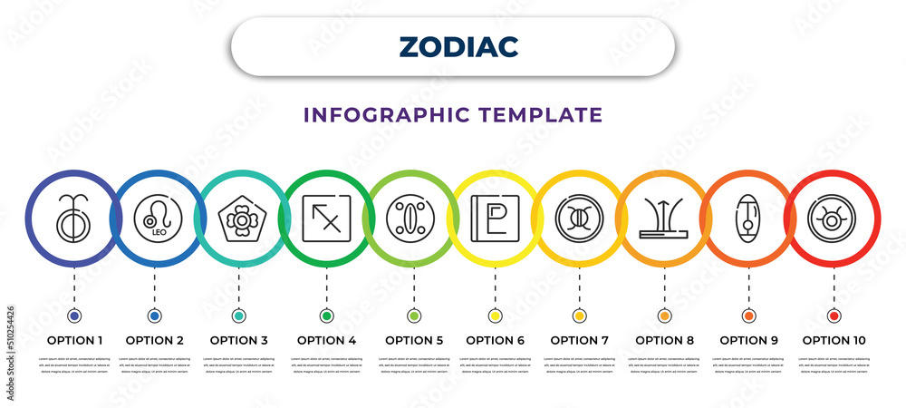 zodiac infographic design template with lethargy, leo, gods protection ...