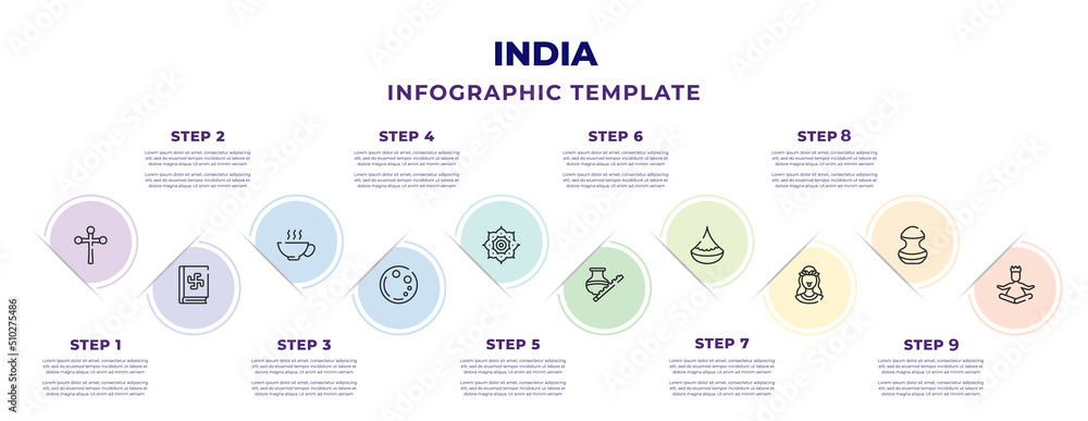 india infographic design template with gtic, vedas, indian tea, full ...