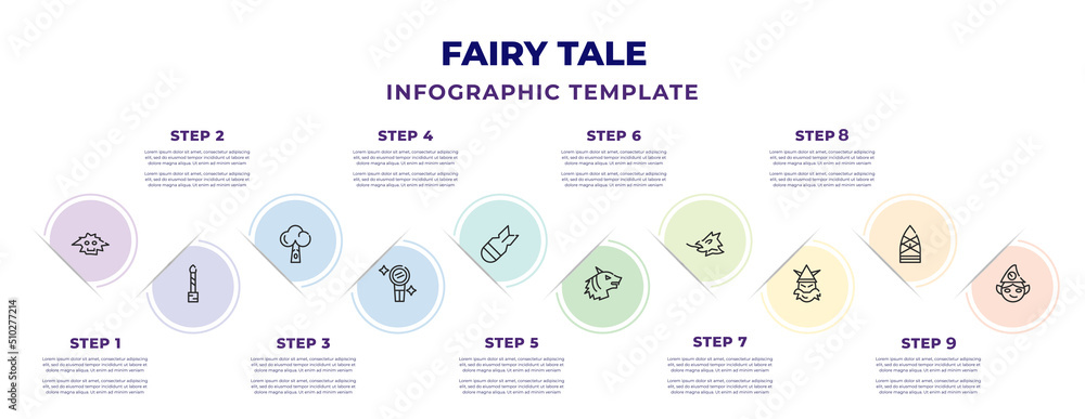 fairy tale infographic design template with yeti, spear, talking tree ...
