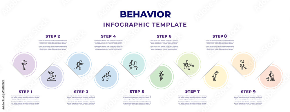 behavior infographic design template with circus man, man falling ...