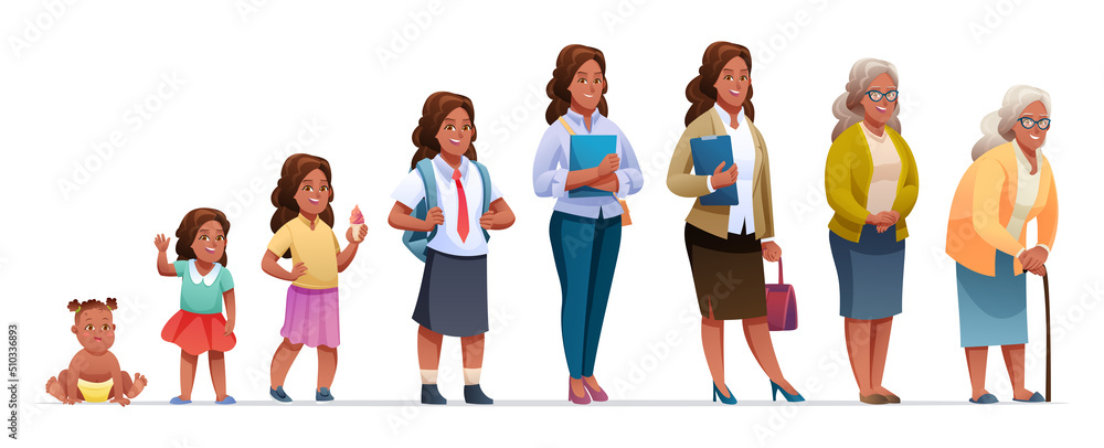 Female life cycle vector character. Human growth and development stages ...