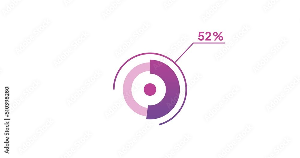 Vidéo Stock 52% circle diagrams Infographics animation design, 52 ...