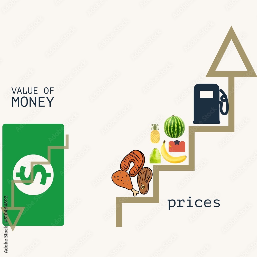 inflation concept illustration, value of money decease and cost of good ...