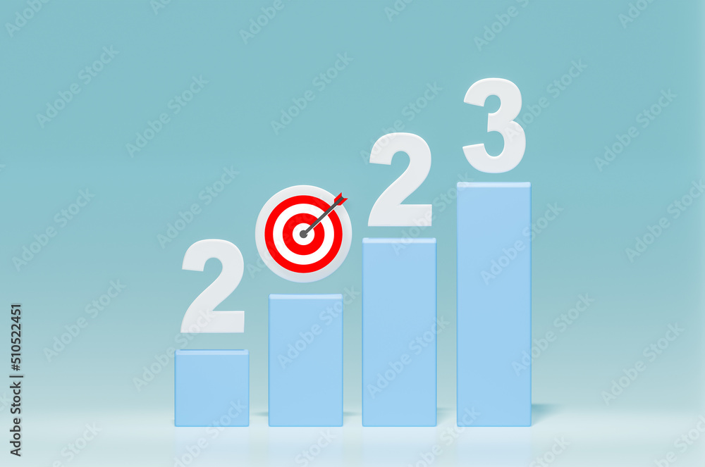 economic and financial growth in 2023. Growth chart for 2023. Data ...