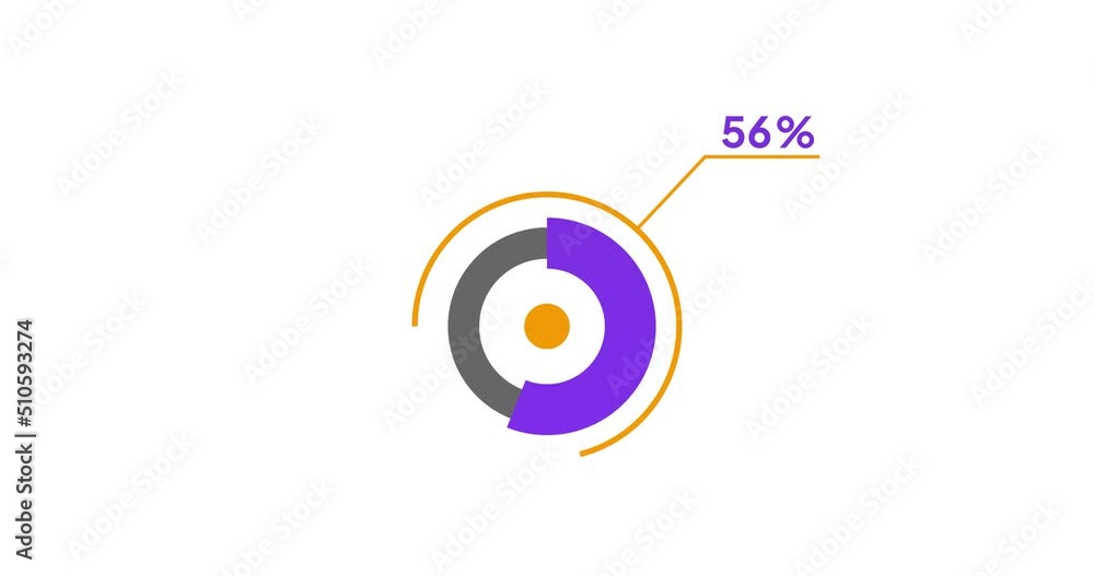 56% circle diagrams Infographics animation design, 56 Percentage pie ...