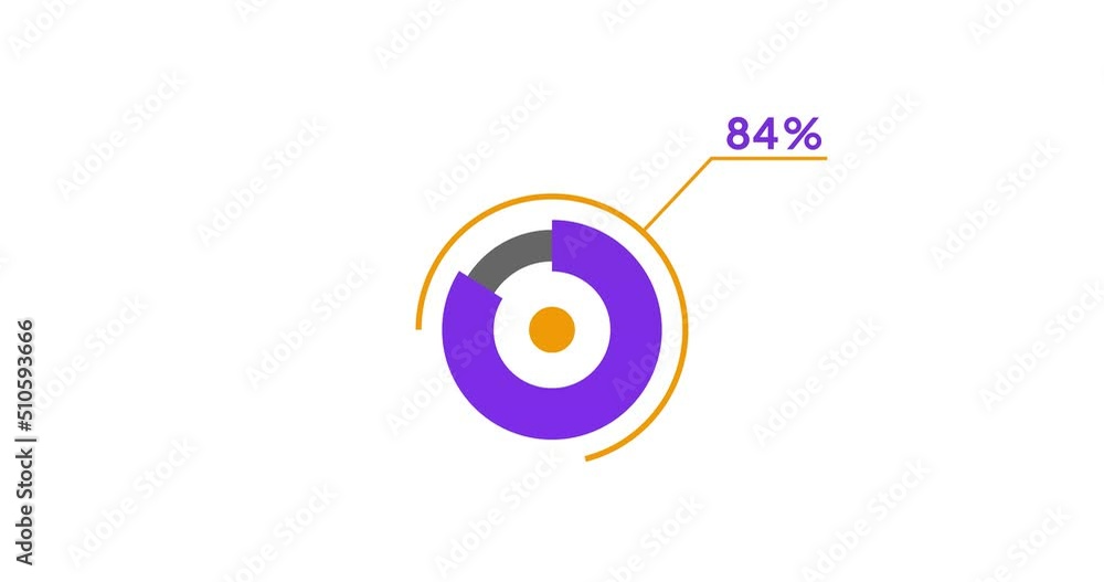 84% circle diagrams Infographics animation design, 84 Percentage pie ...