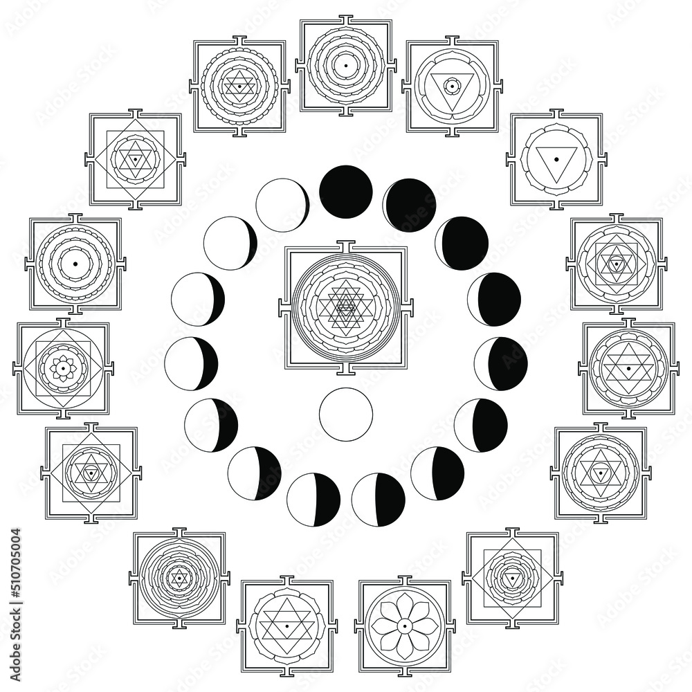 Kalachakra, or Wheel of Time. Set of Tithi Nitya Devi. The chakra is ...